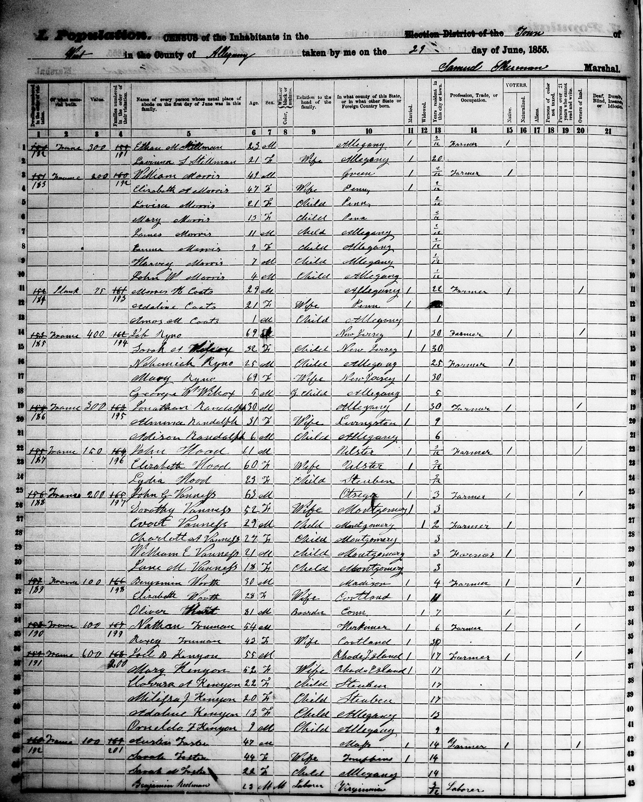 Exploring the Background of Harvey A. Morris Pals of Billy the Kid